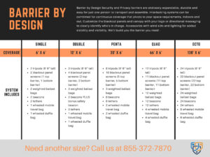 Build Your Own Barrier – Barrier By Design
